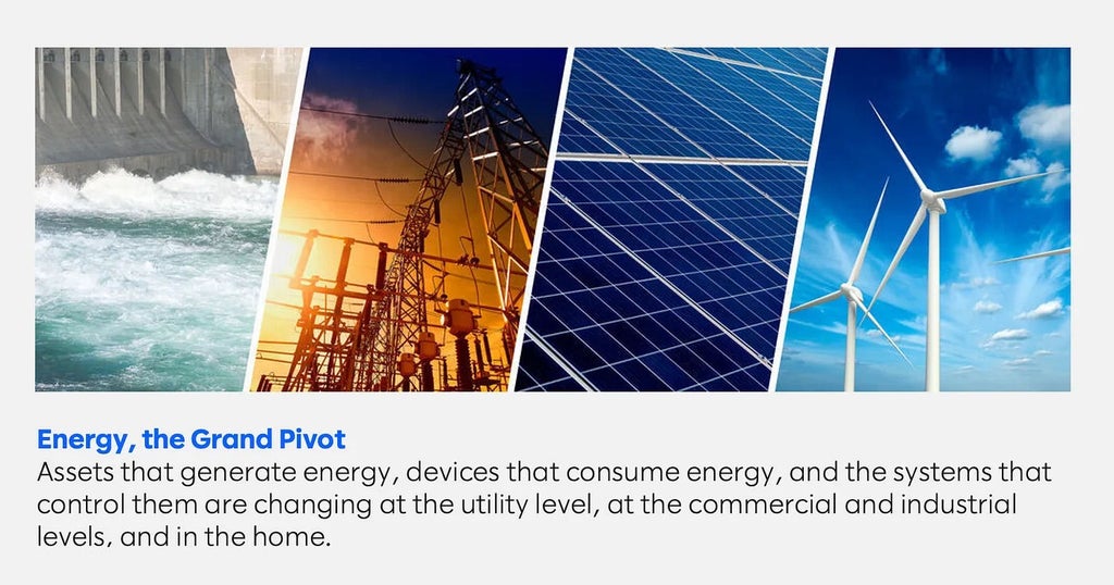 New energy: Four pillars define the challenges and opportunities | Slalom