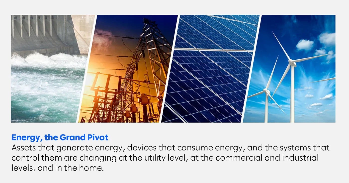 New energy: Four pillars define the challenges and opportunities | Slalom
