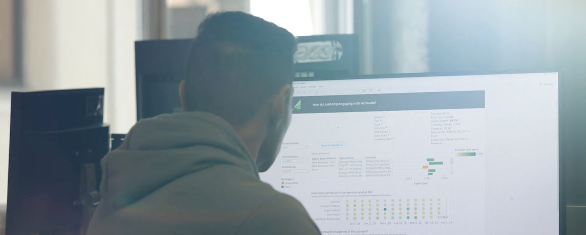 LiveRamp: Leaping 5 years ahead of the marketing curve